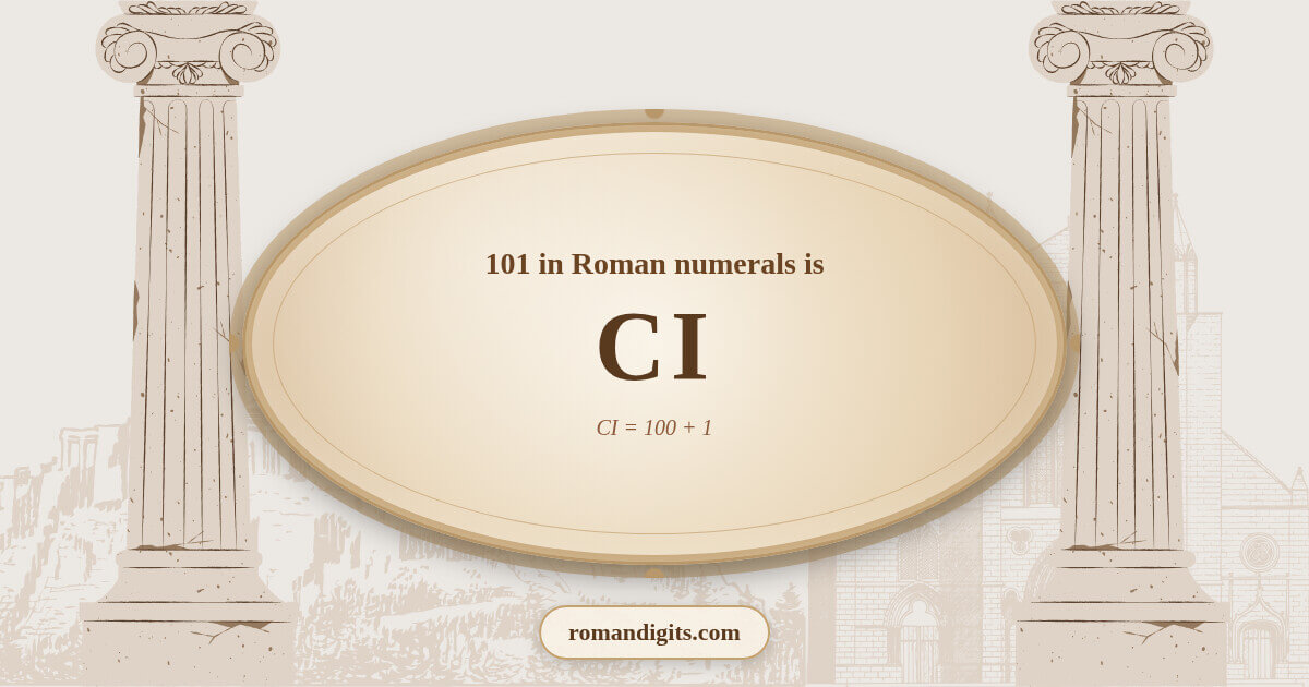 101 in Roman Numerals - CI